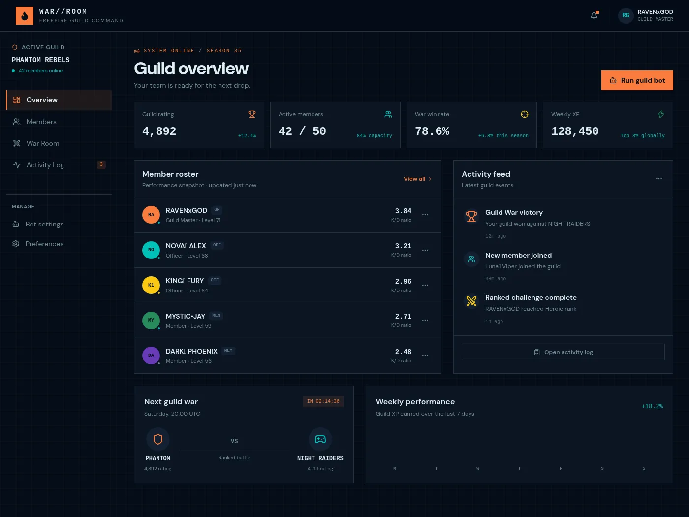 FreeFire Guild Manager
