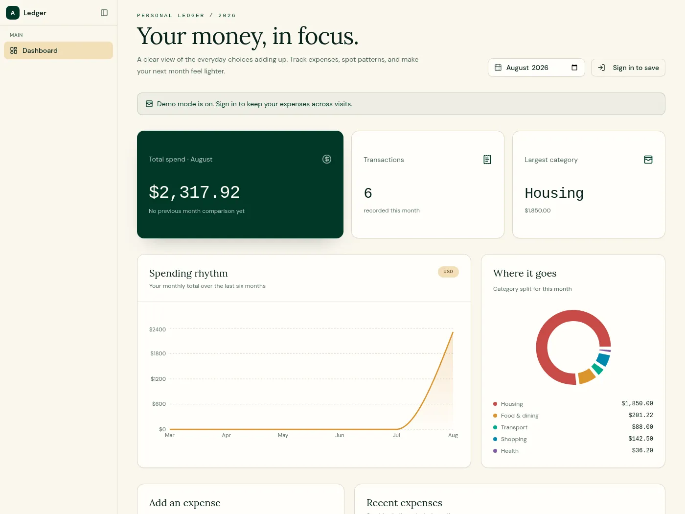 Smart Finance Dashboard