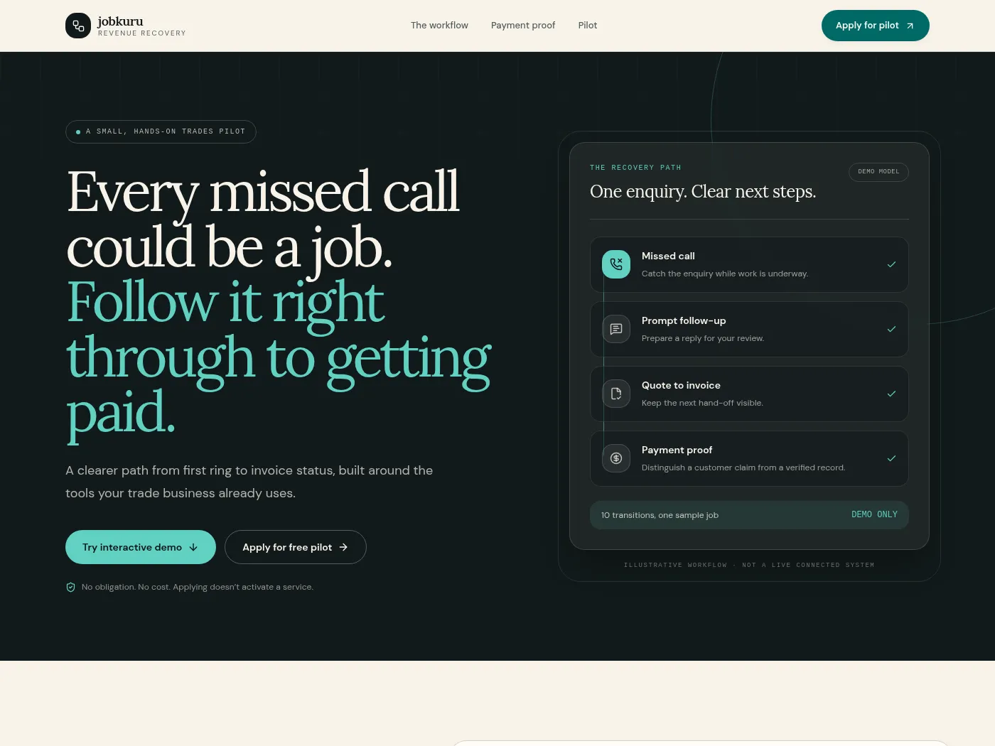 Jobkuru Revenue Recovery