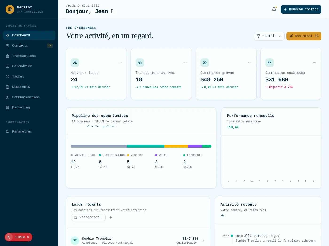 SaaS Real Estate CRM AI