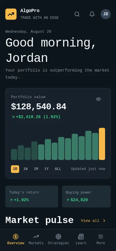 AlgoPro Trading Suite