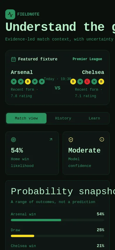 Insightful Sports Analytics