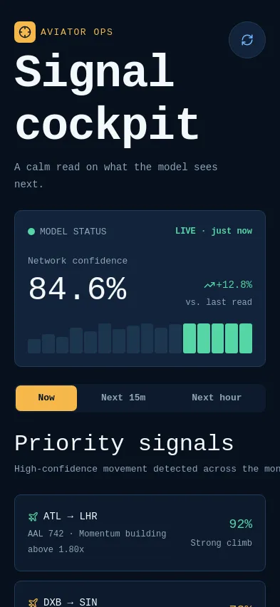 Aviator Signal Predictor