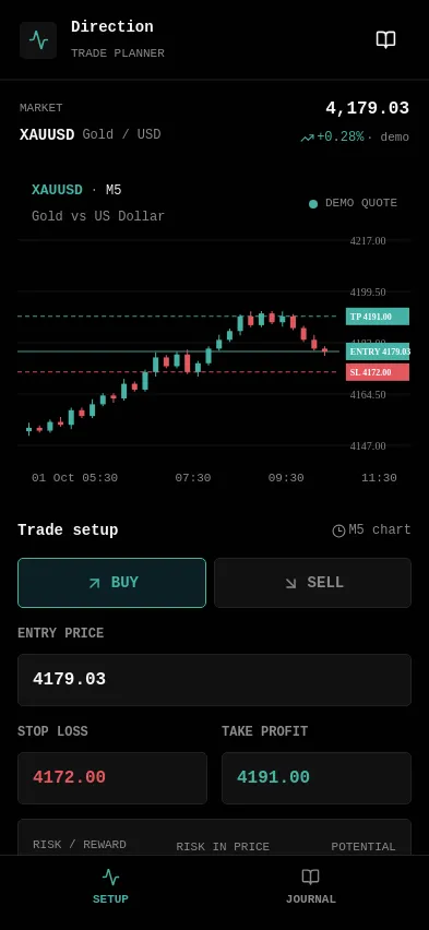 Trade Direction Tracker