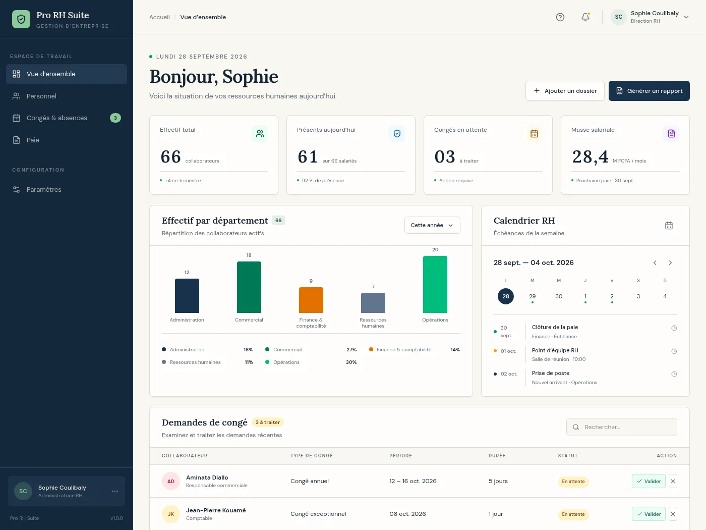 Pro RH Suite