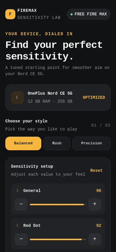 FireMax Sensitivity Guide