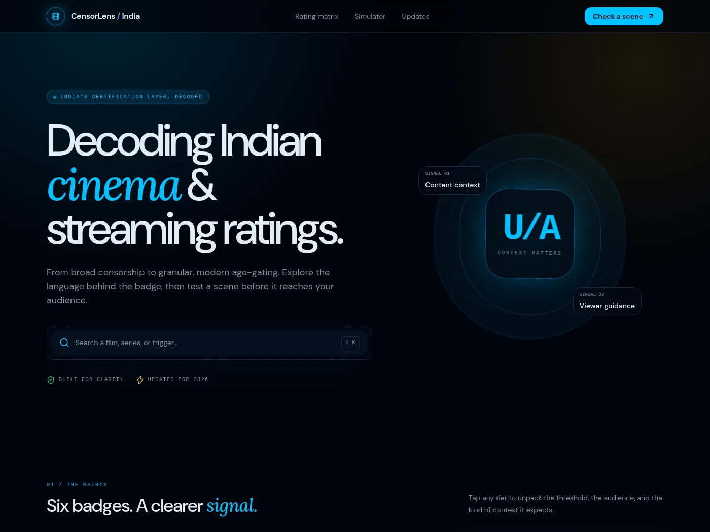 CensorLens India Guide