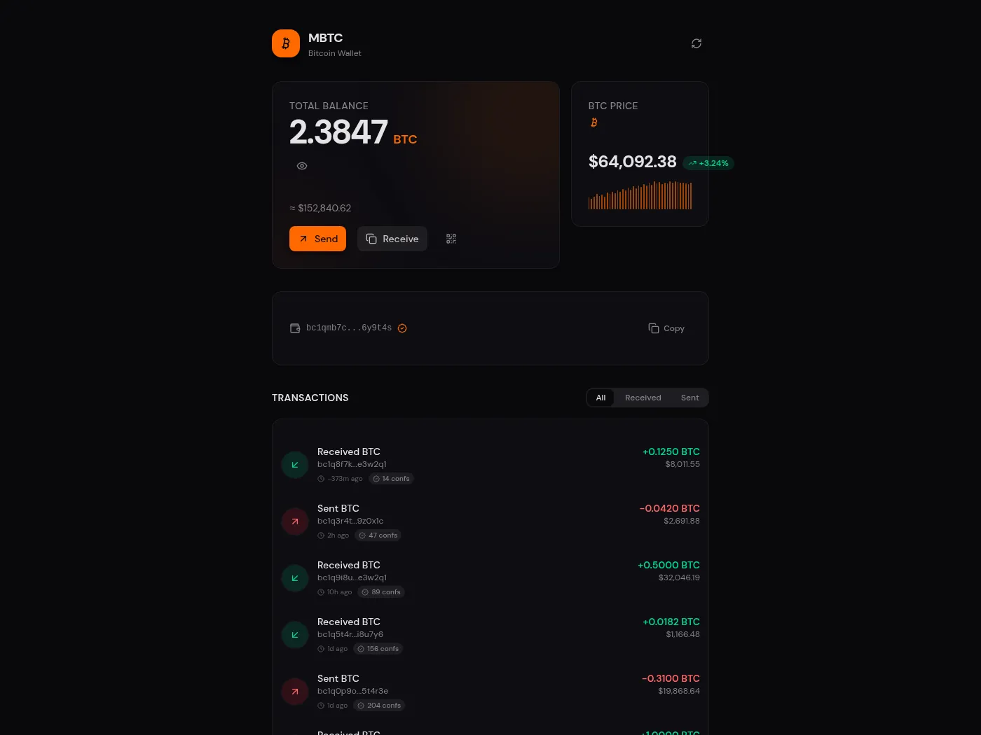 MBTC Wallet