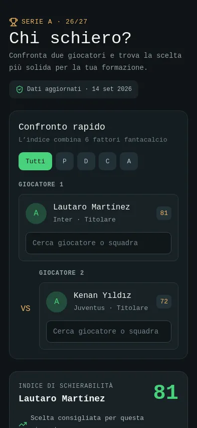 Serie A Player Comparator