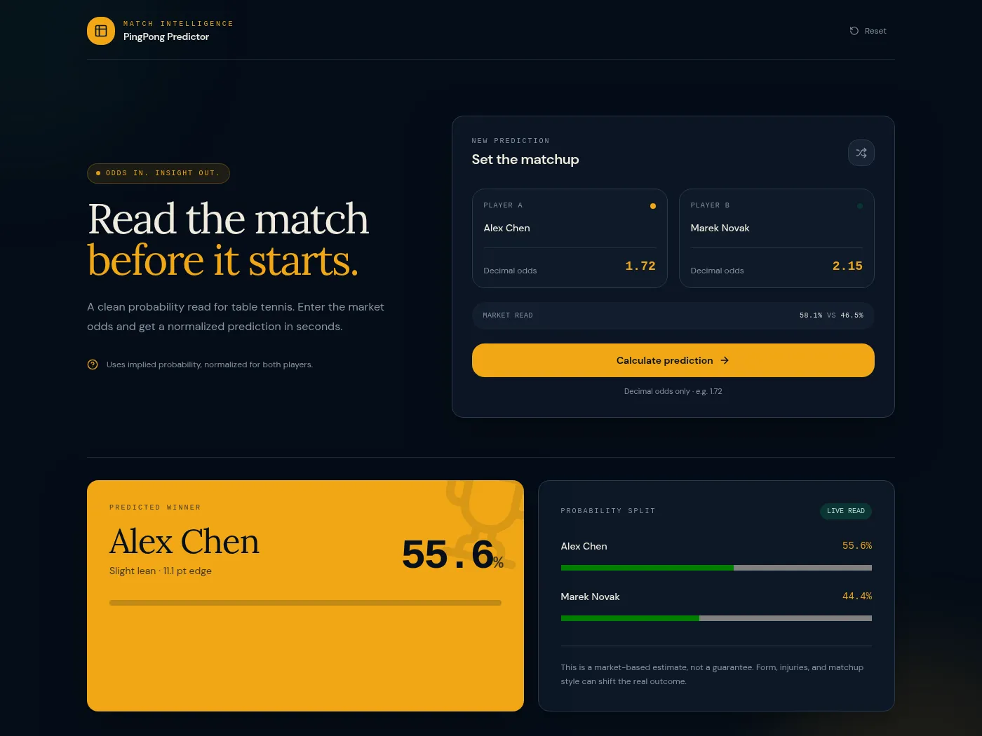 PingPong Predictor