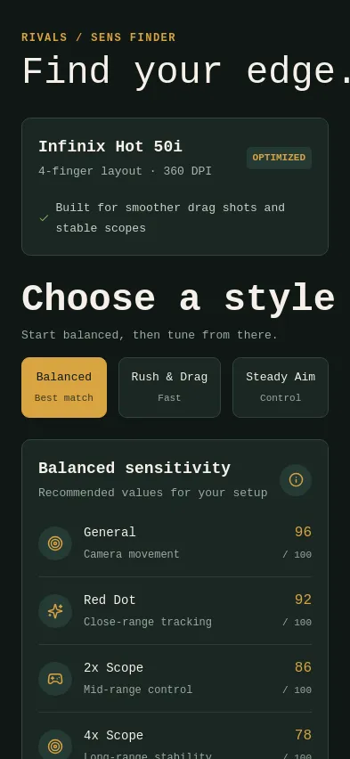 Rivals Sensitivity Finder