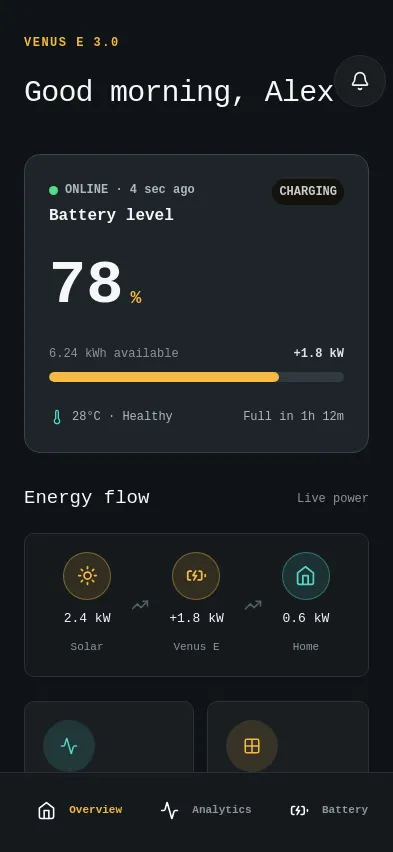 Venus E Battery Monitor