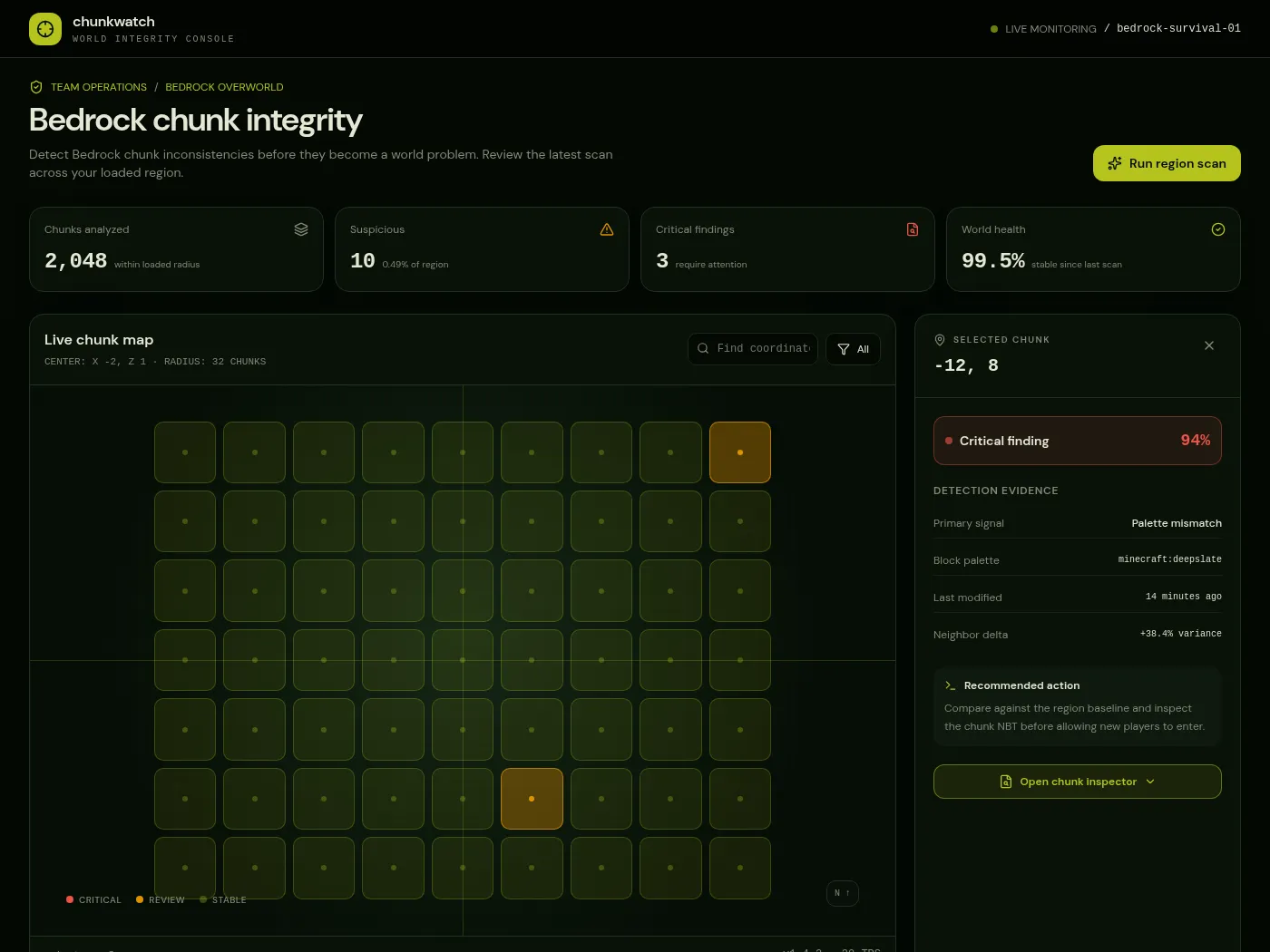 Suspicious Chunk Detector