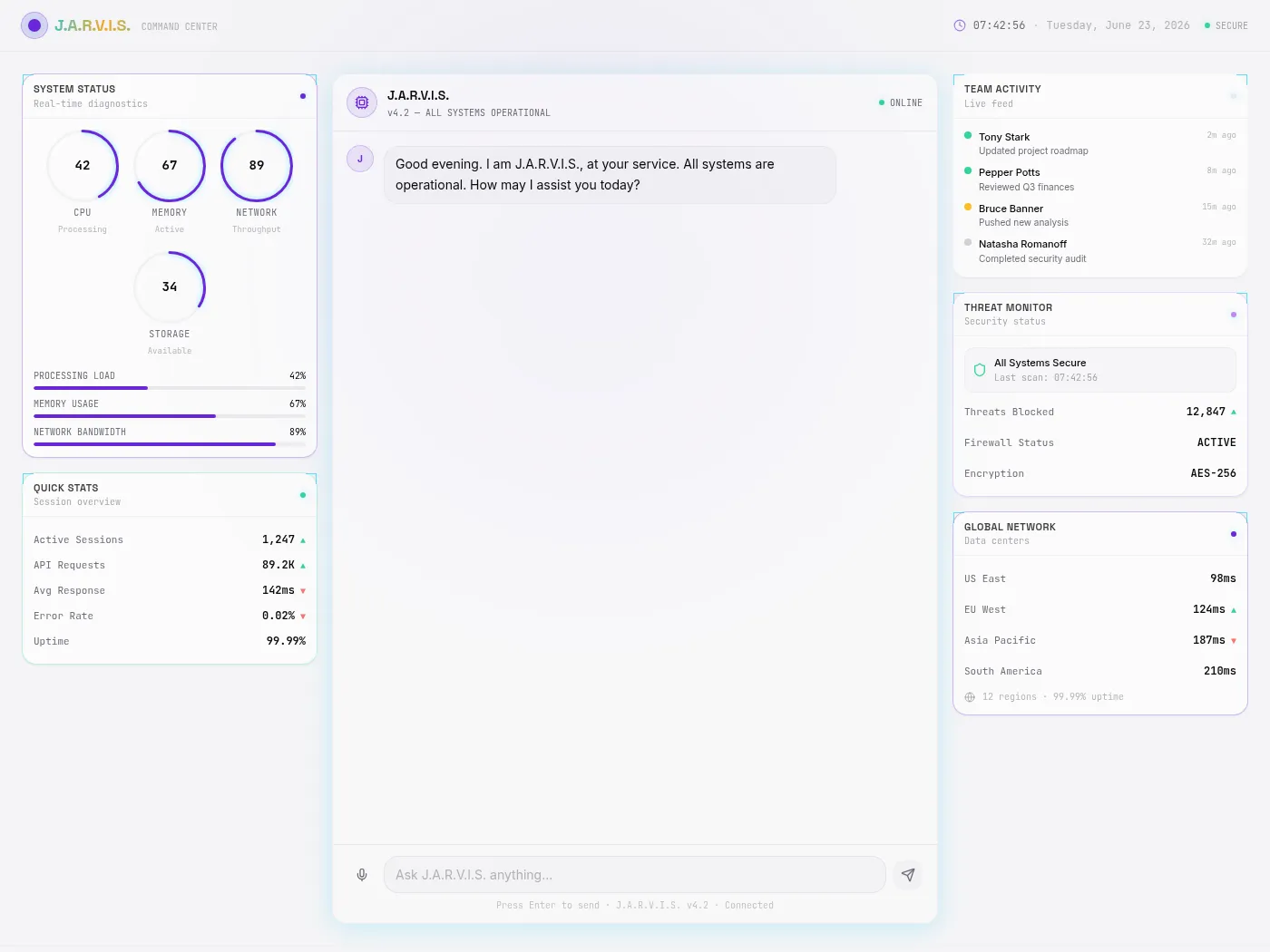 Jarvis Dashboard Pro
