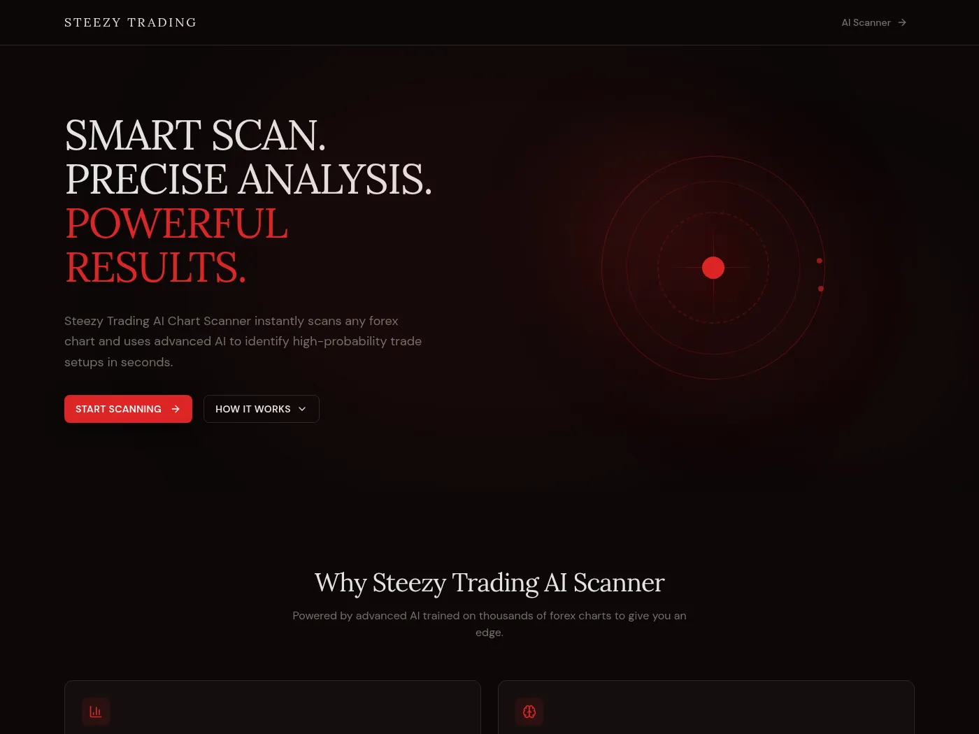 Steezy Trading AI Scanner