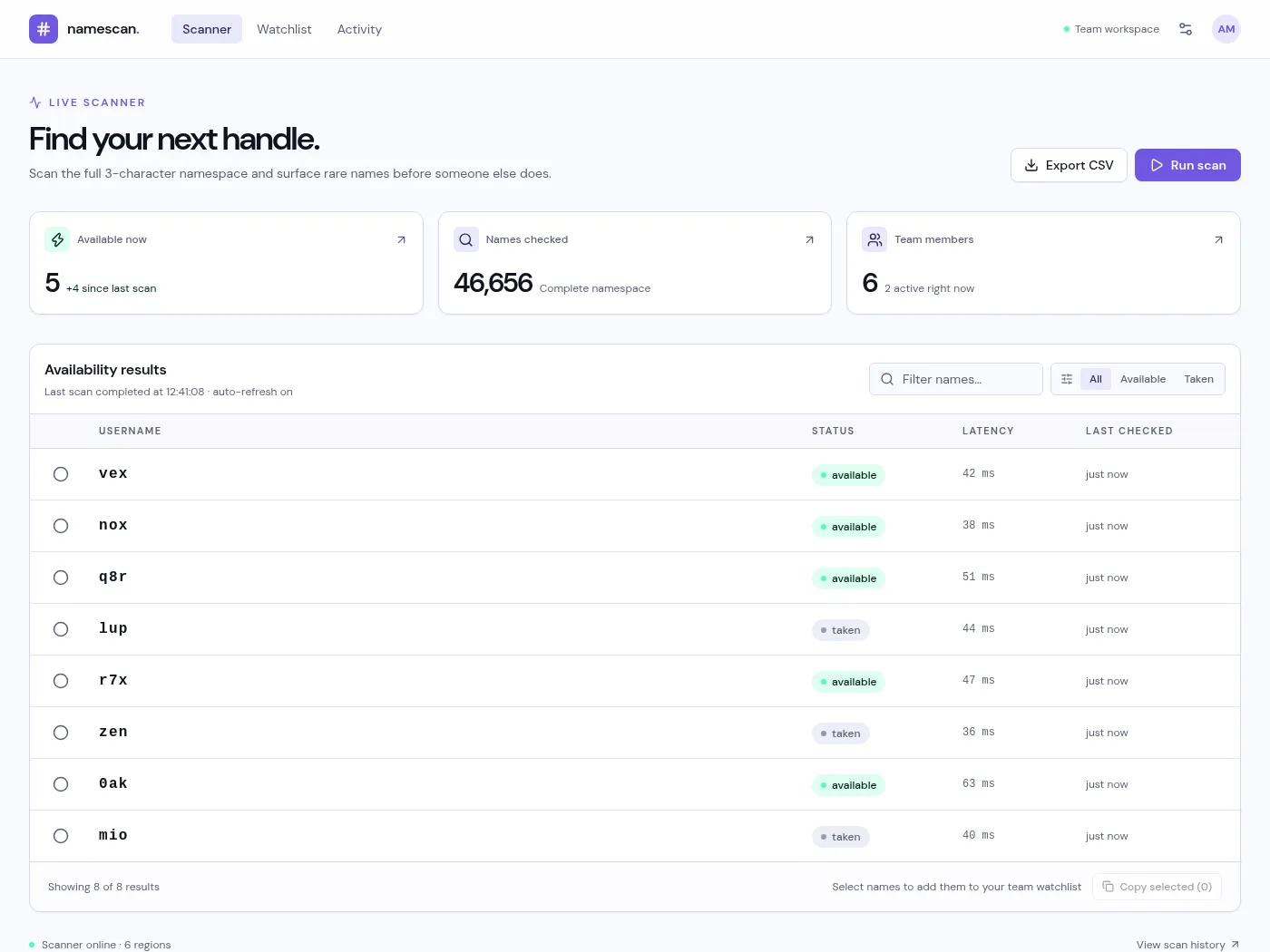 Discord Name Finder