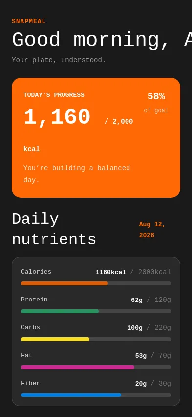 SnapMeal AI Tracker