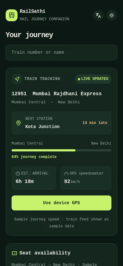 RailSathi Mobile App