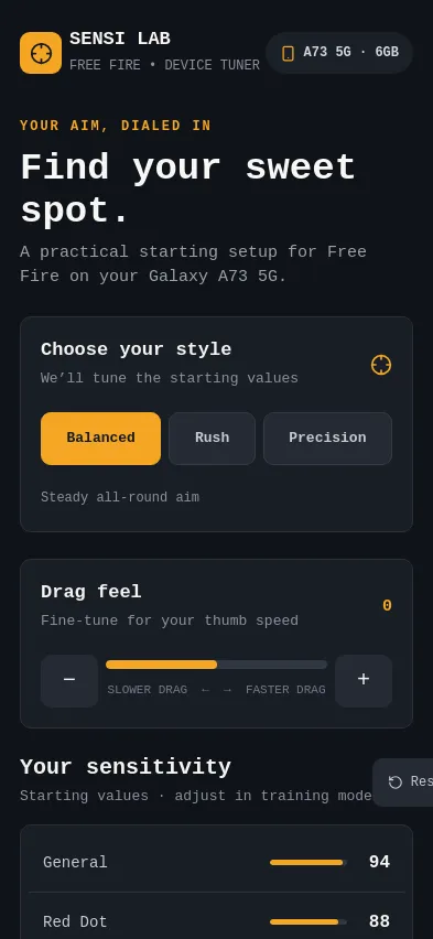 FF Sensitivity Finder