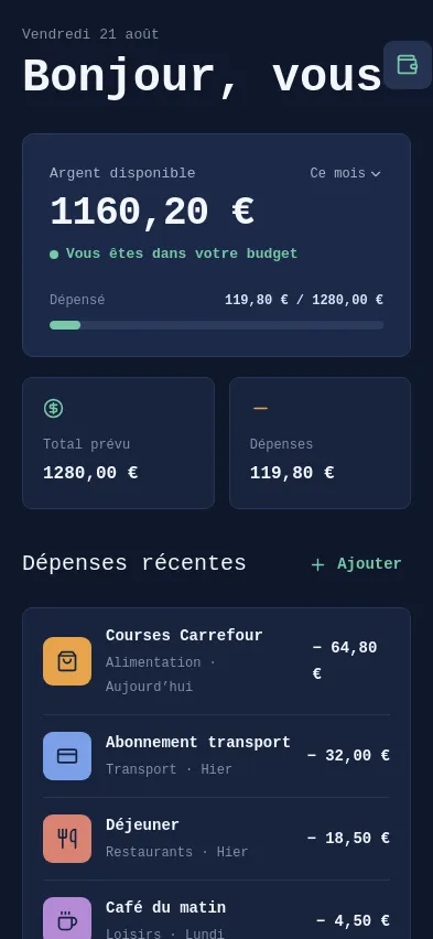 Mon Budget Mobile