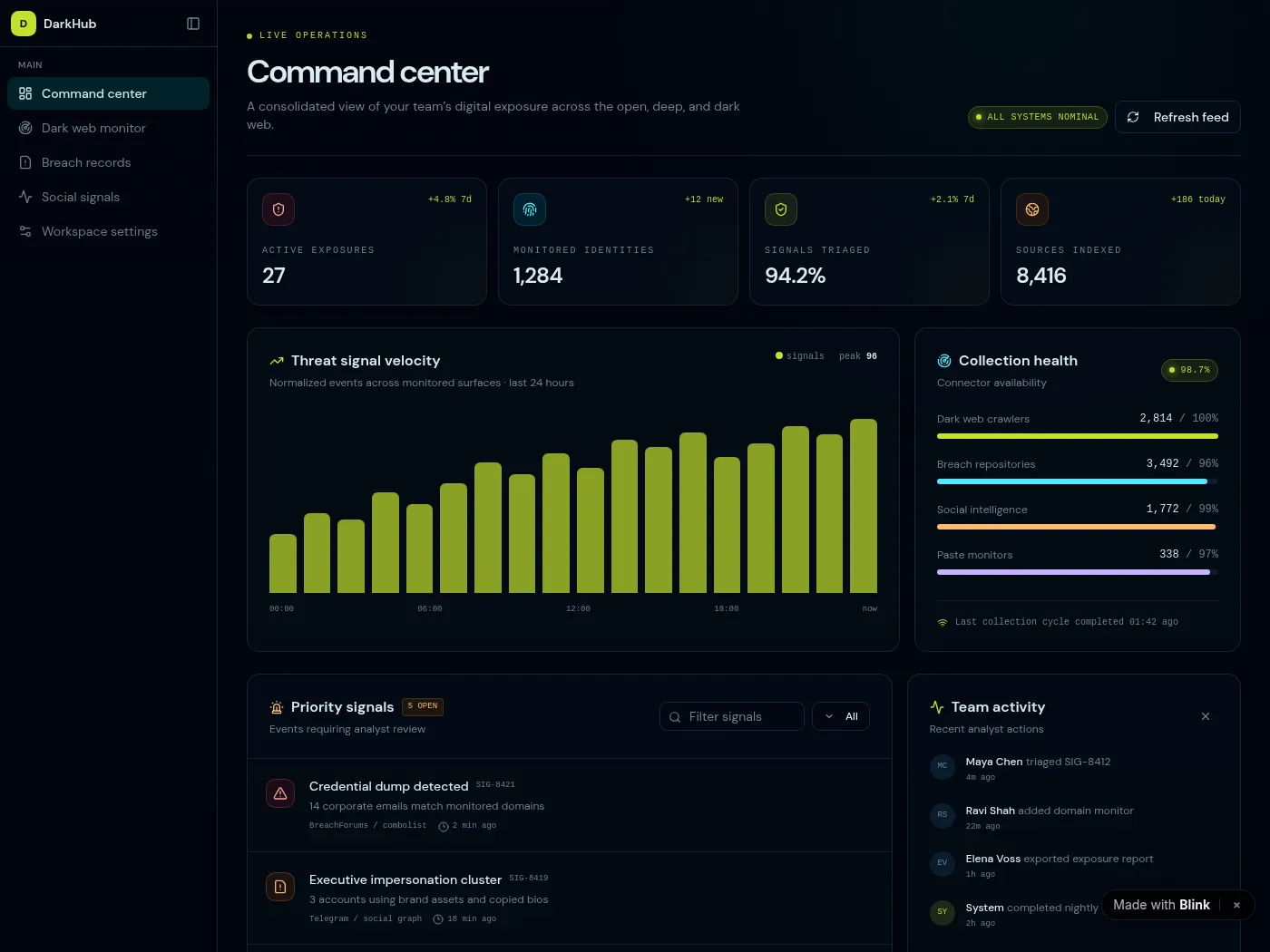 OSINT DarkHub