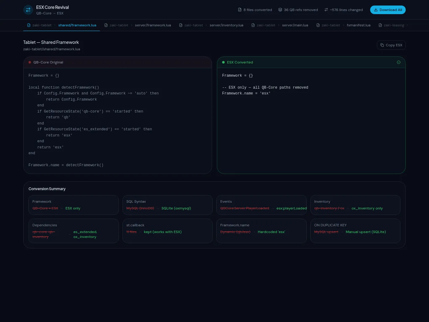 ESX Core Revival