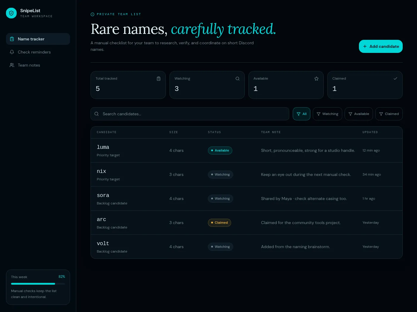 Username SnipeBot