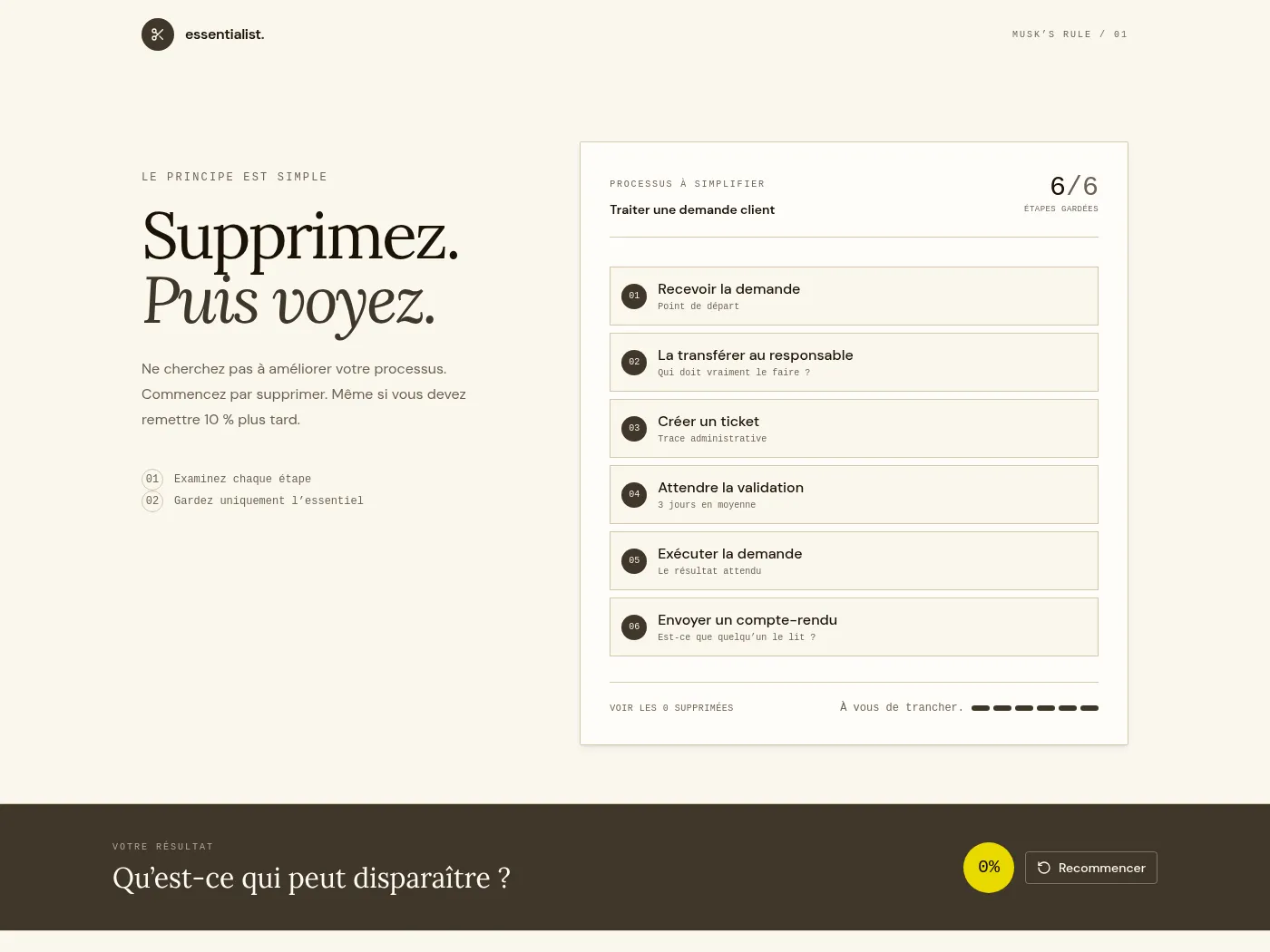 Essentialist Simplifier