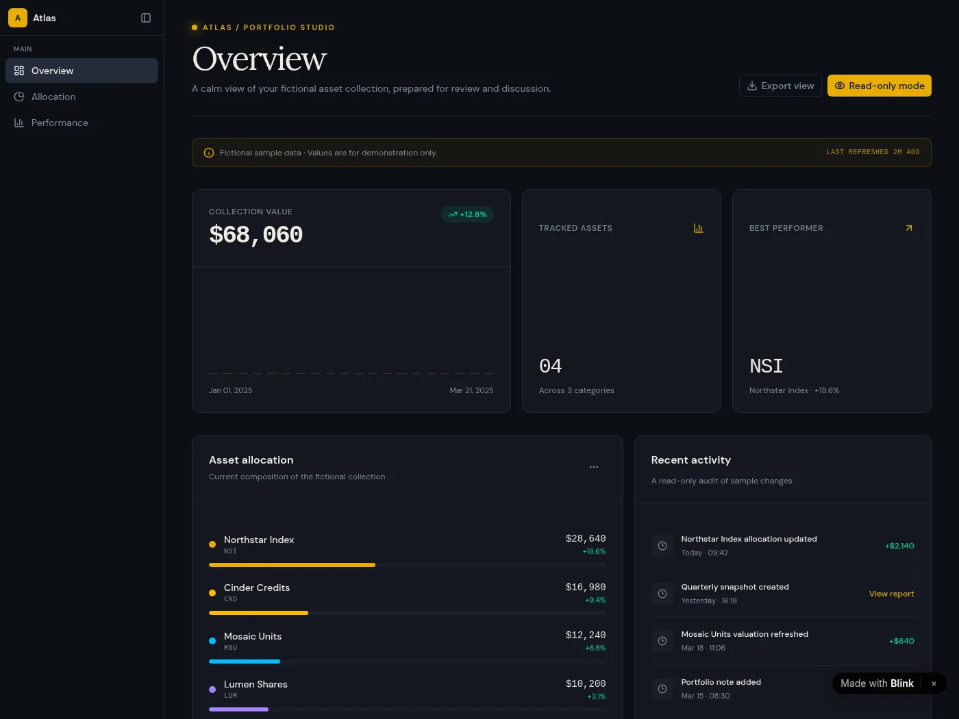 SimCrypto Wallet Demo