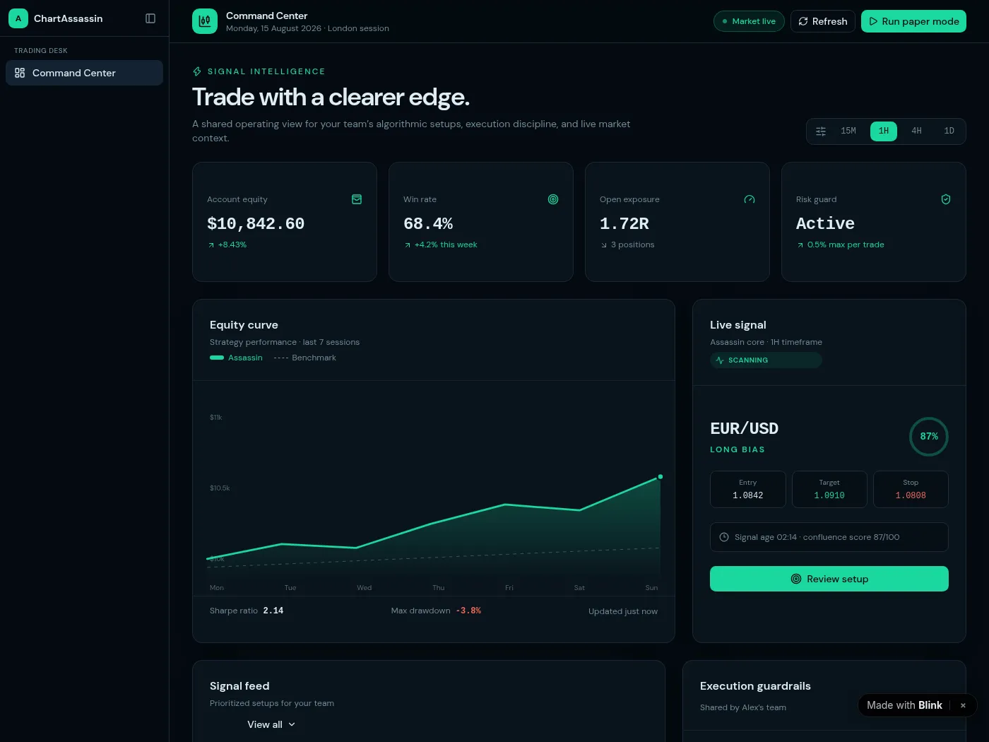 ChartAssassin Web Dashboard