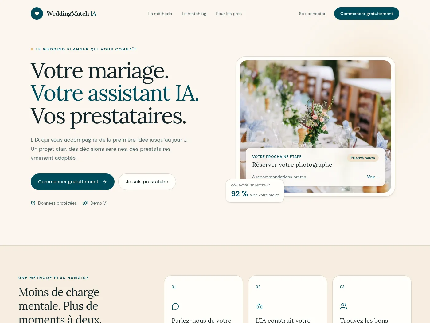 WeddingMatch IA