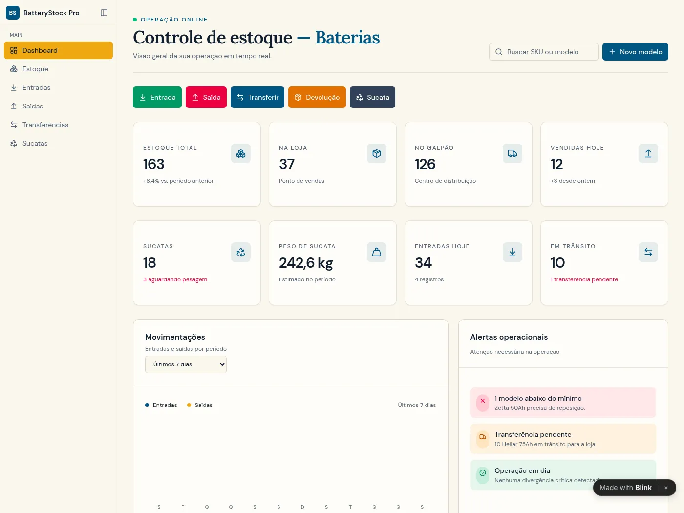 BatteryStock Pro