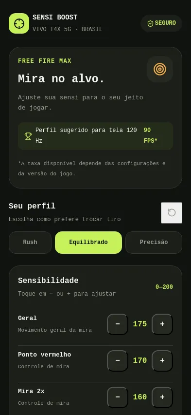 Vivo T4X5G Sensi Boost