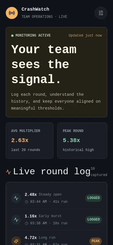 CrashWatch Mobile Analytics