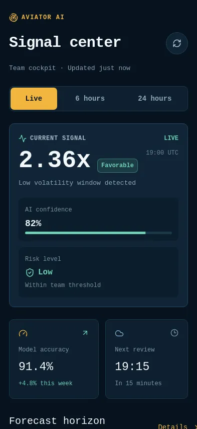 Aviator Signal Predictor