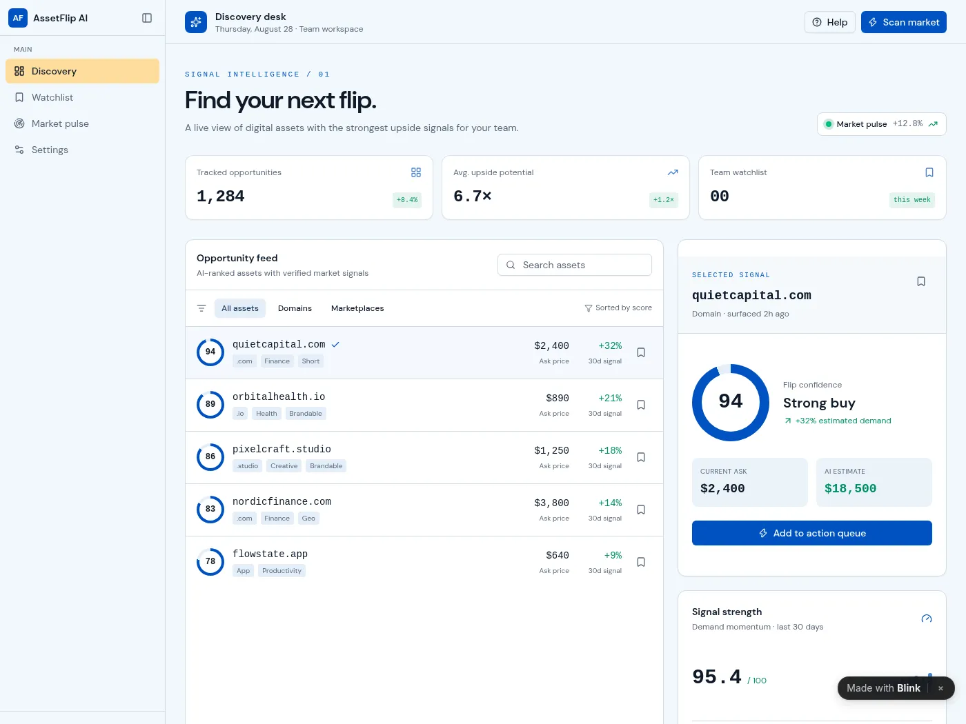 AssetFlip AI Platform