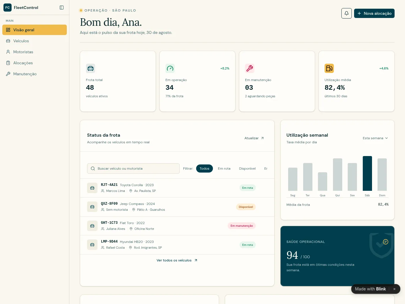 FleetControl Dashboard