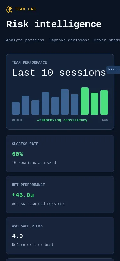 Mines Predictor AI