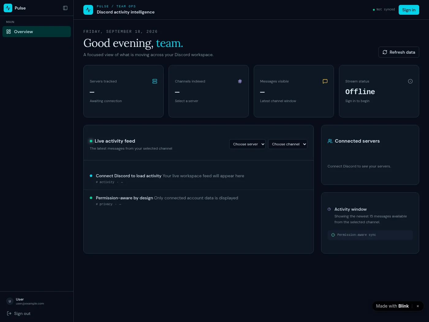 Discord Activity Dashboard