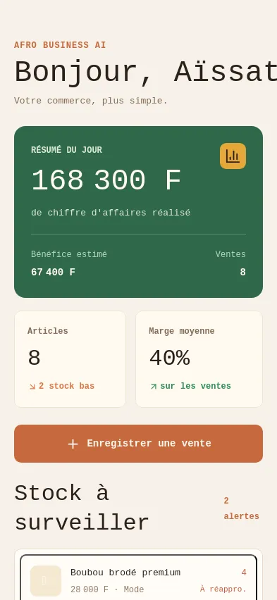Afro Business AI
