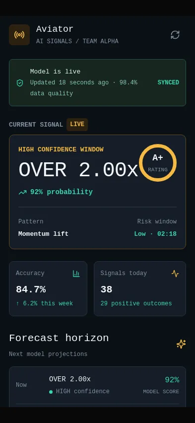 Aviator AI Signals