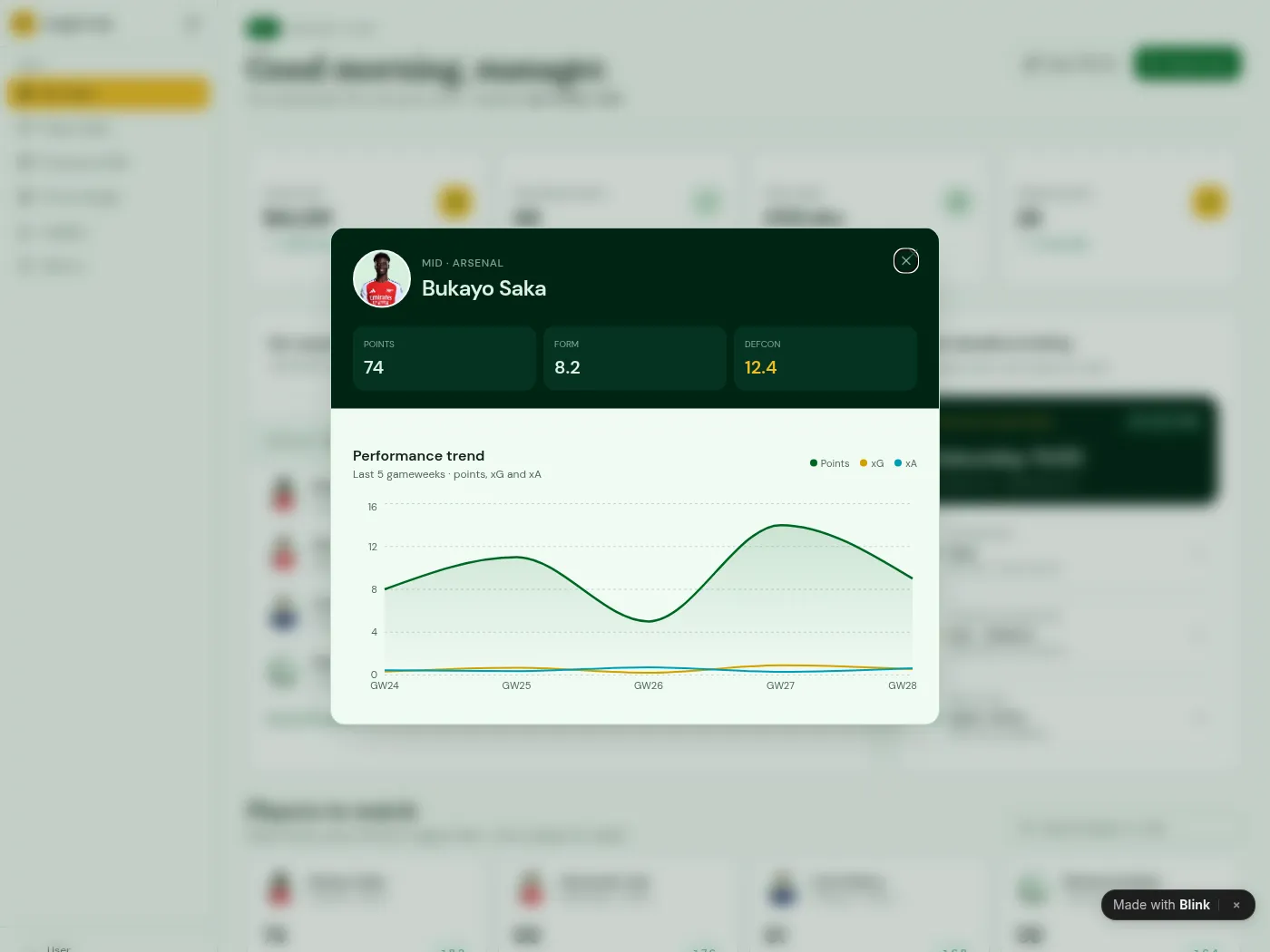 FPL Insight Hub