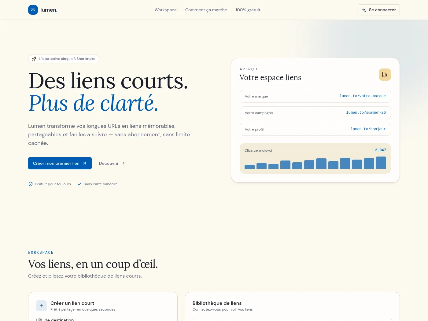 Shortmake Free Clone