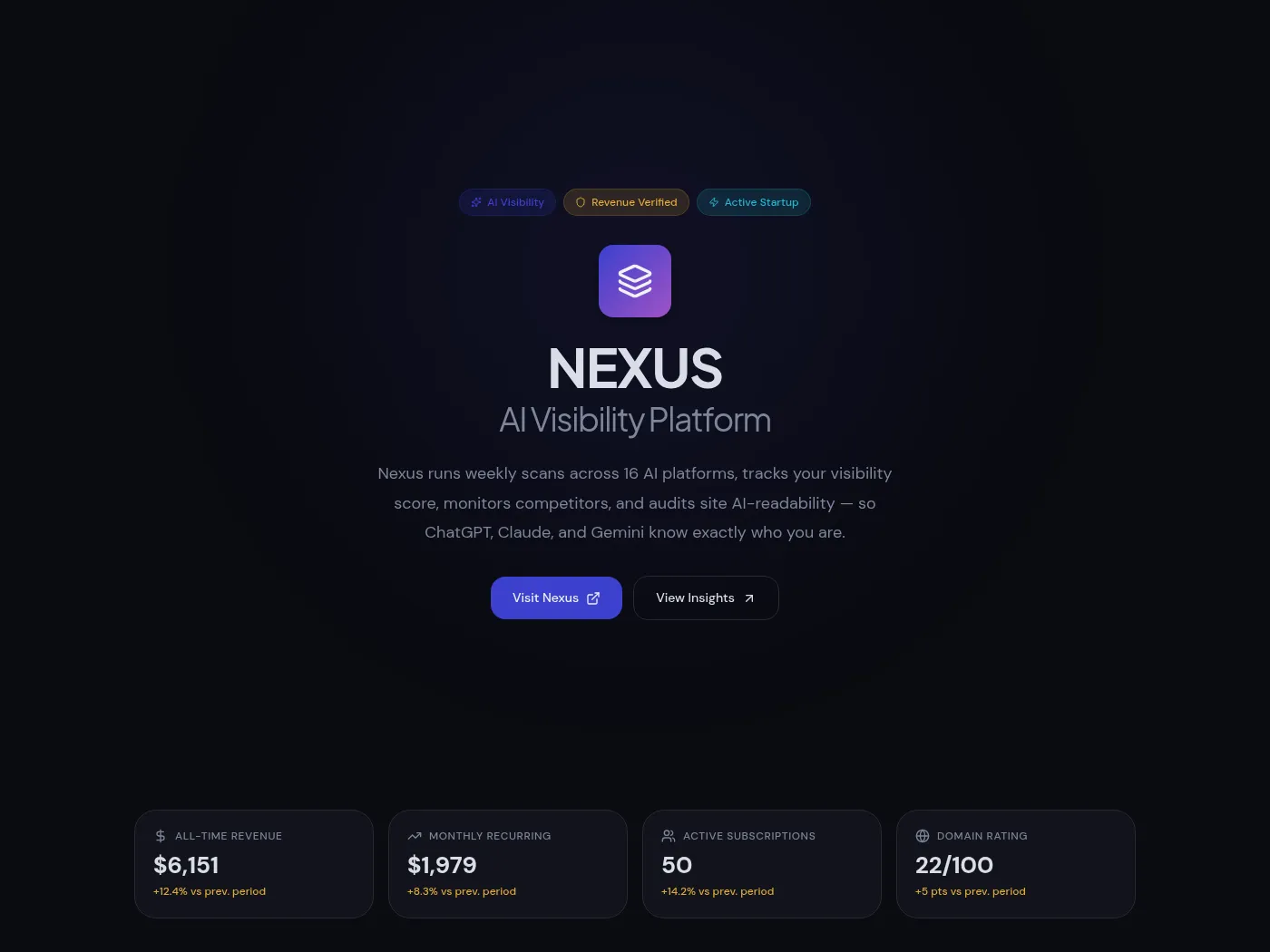 Nexus Visibility Platform