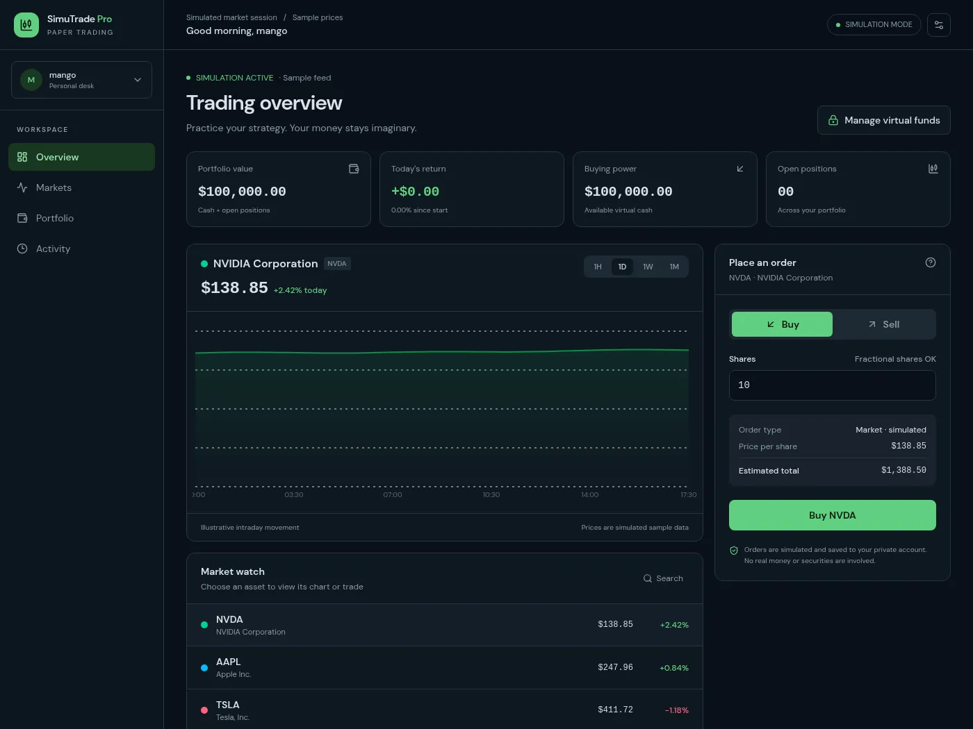 SimuTrade Pro