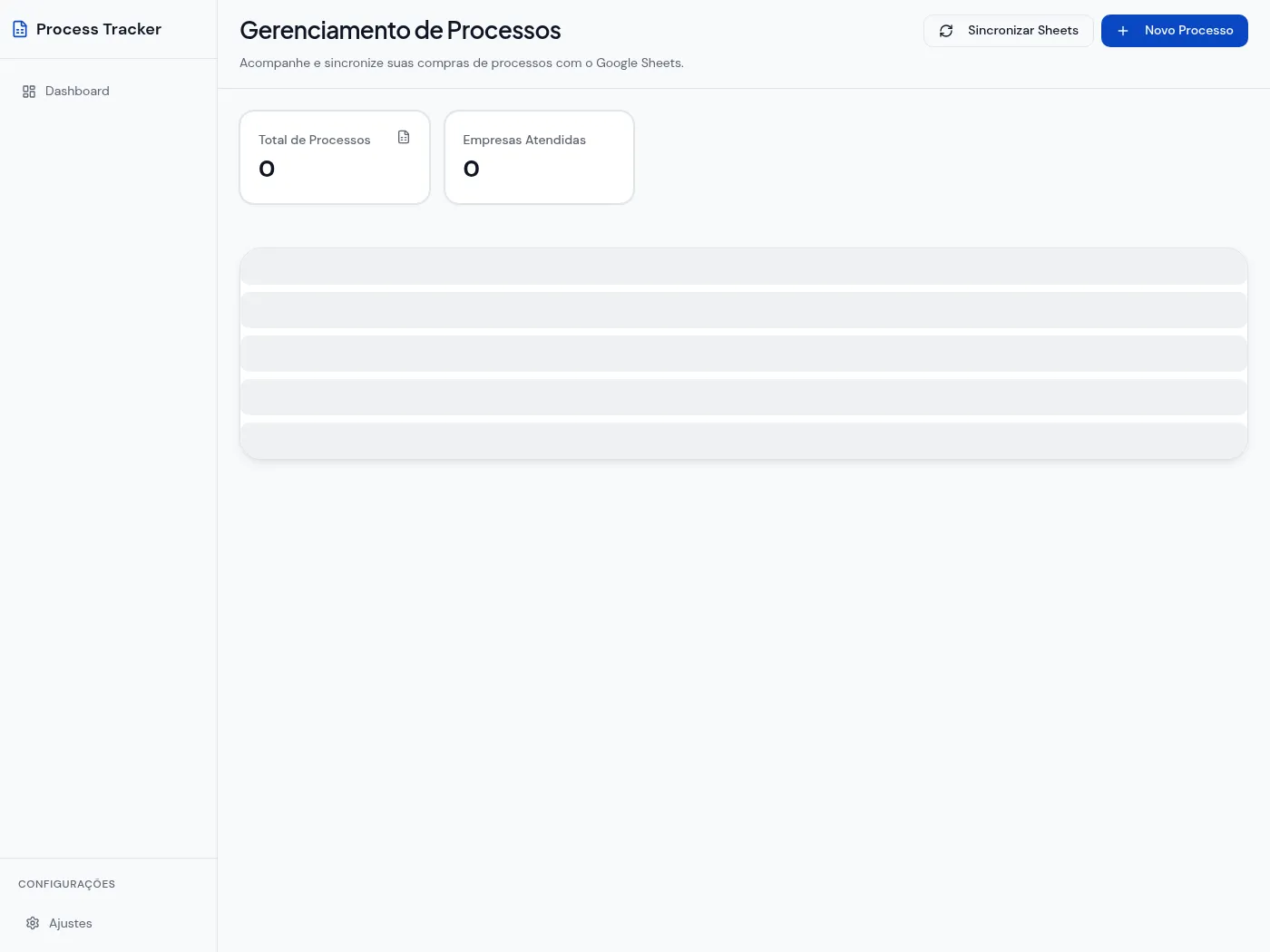 Process Tracker Sheet
