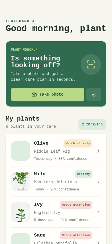LeafGuard AI