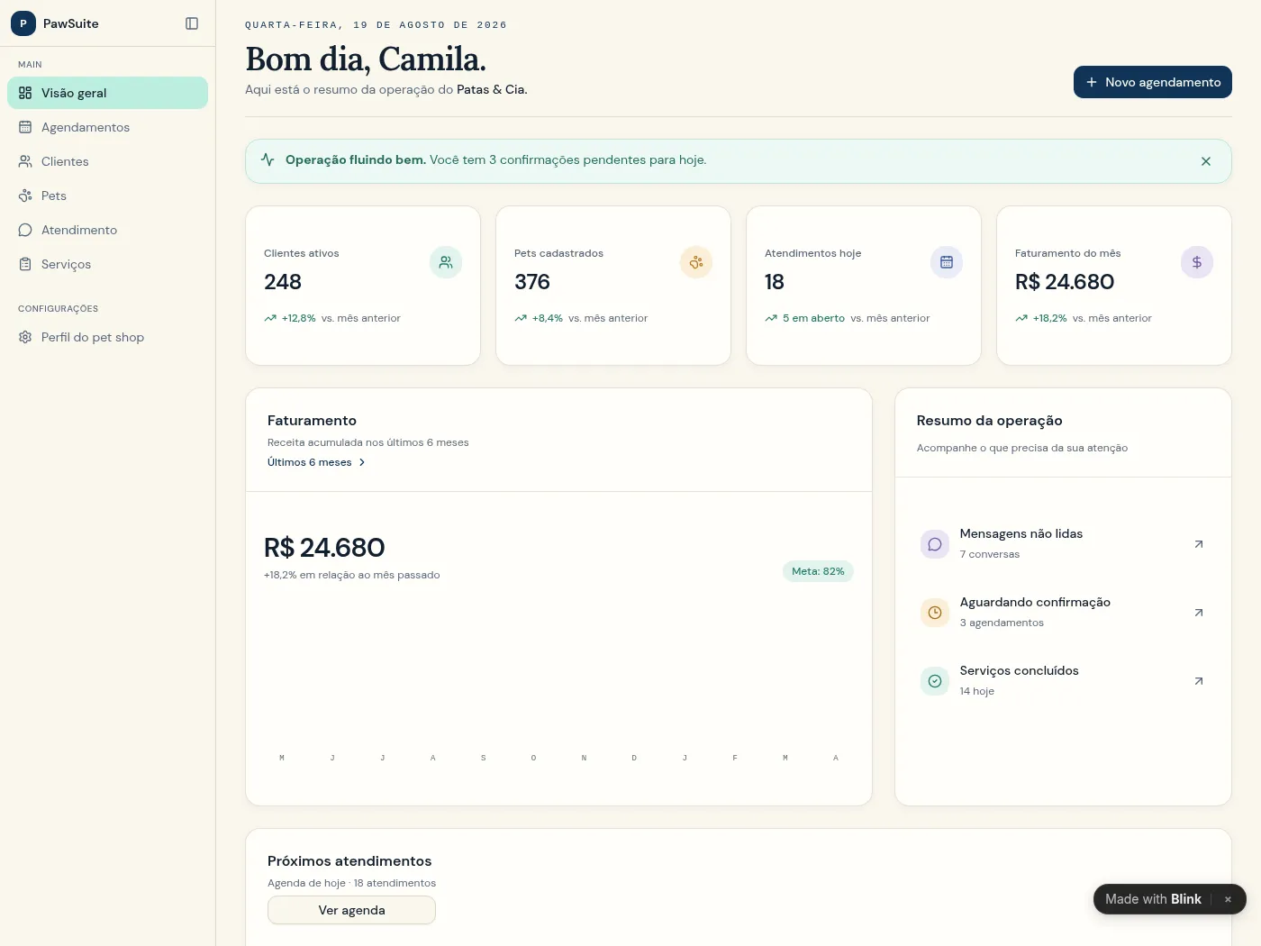 PetSaaS Manager