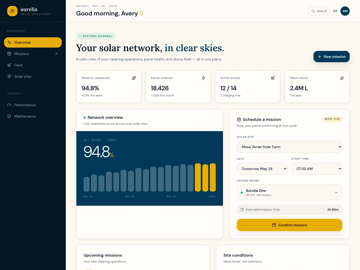 Drone Solar Cleaner