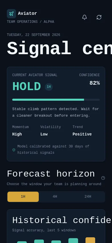 Aviator Signal Predictor